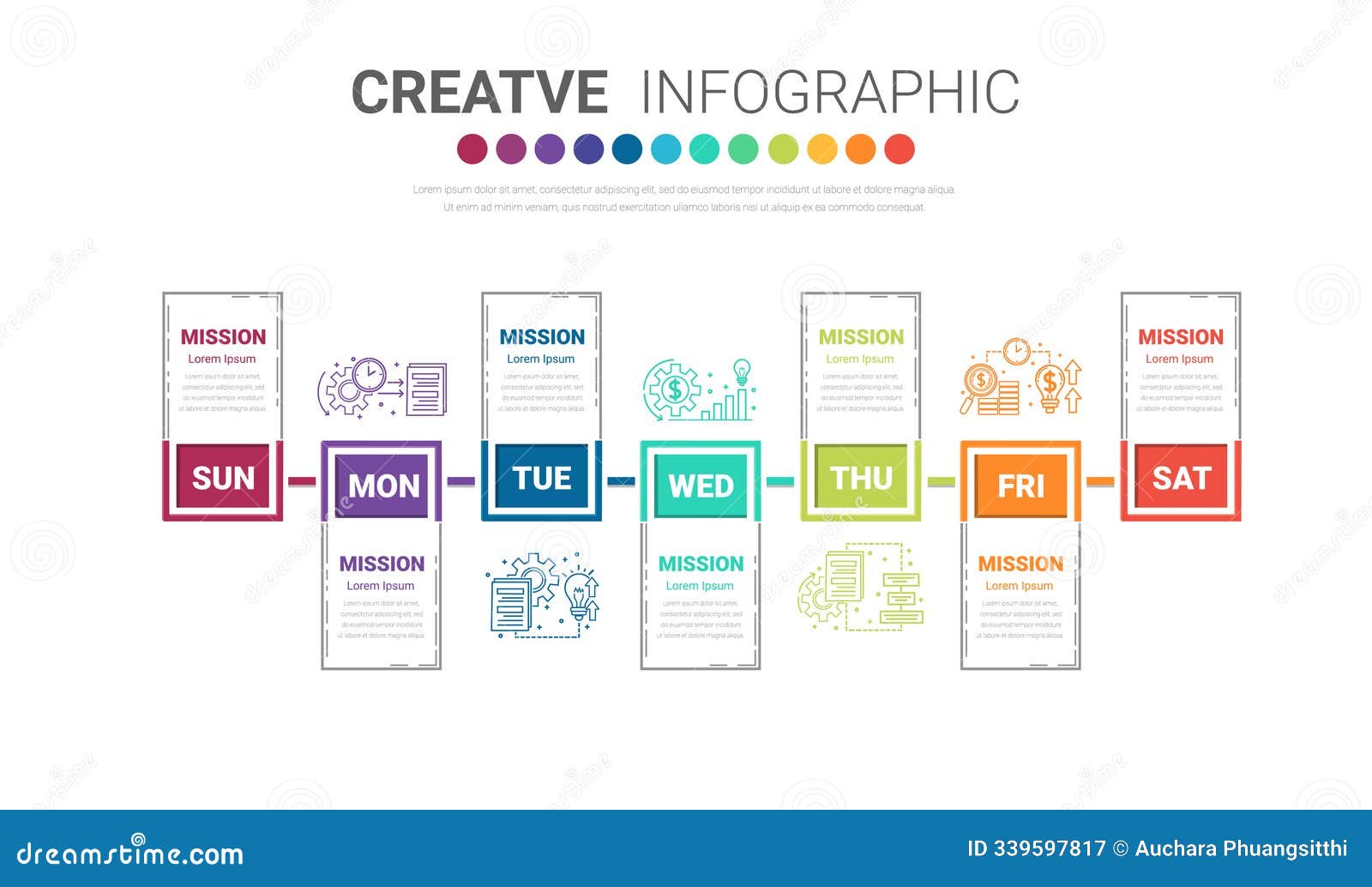 Timeline, Timeline Business for 7 Day, Week, Infographics Design Vector ...