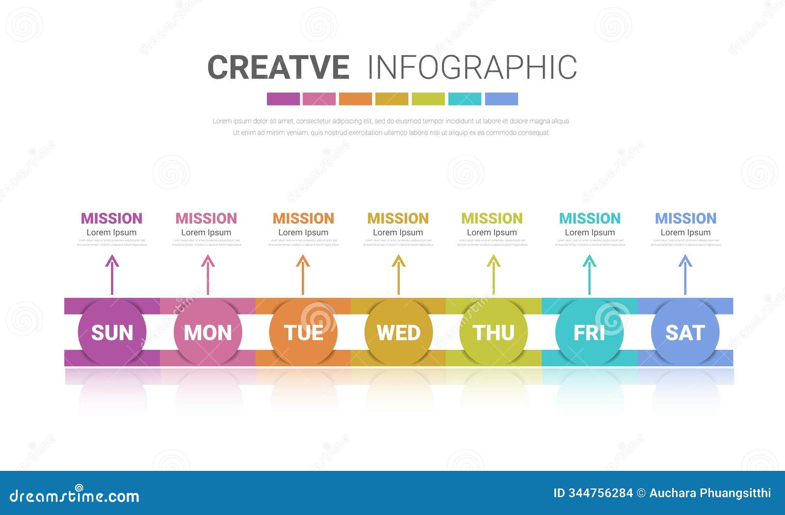 Timeline, Timeline Business for 7 Day, Week, Infographics Design Vector ...