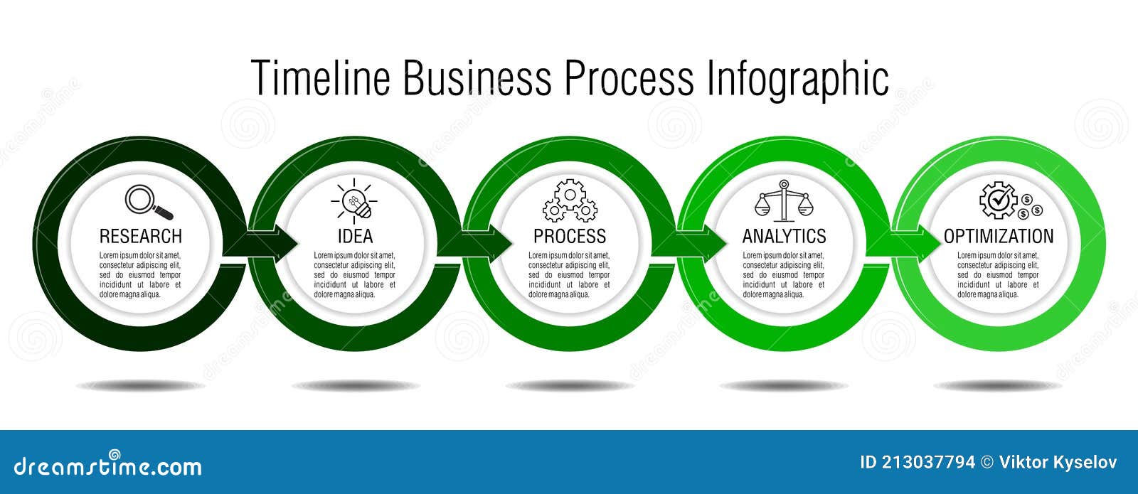 Timeline Business Process Infographics Stock Vector - Illustration of ...