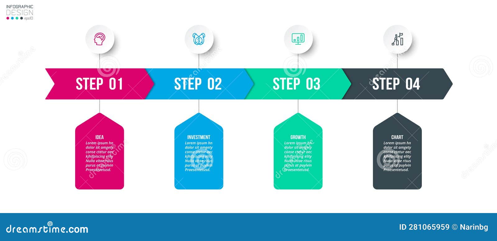 Timeline Chart Business Infographic Template Stock Vector ...