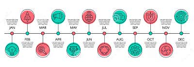 Timeline Chart. Business Process Steps, Workflow Time Scale and ...