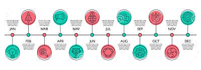 Timeline Chart. Business Process Steps, Workflow Time Scale and ...