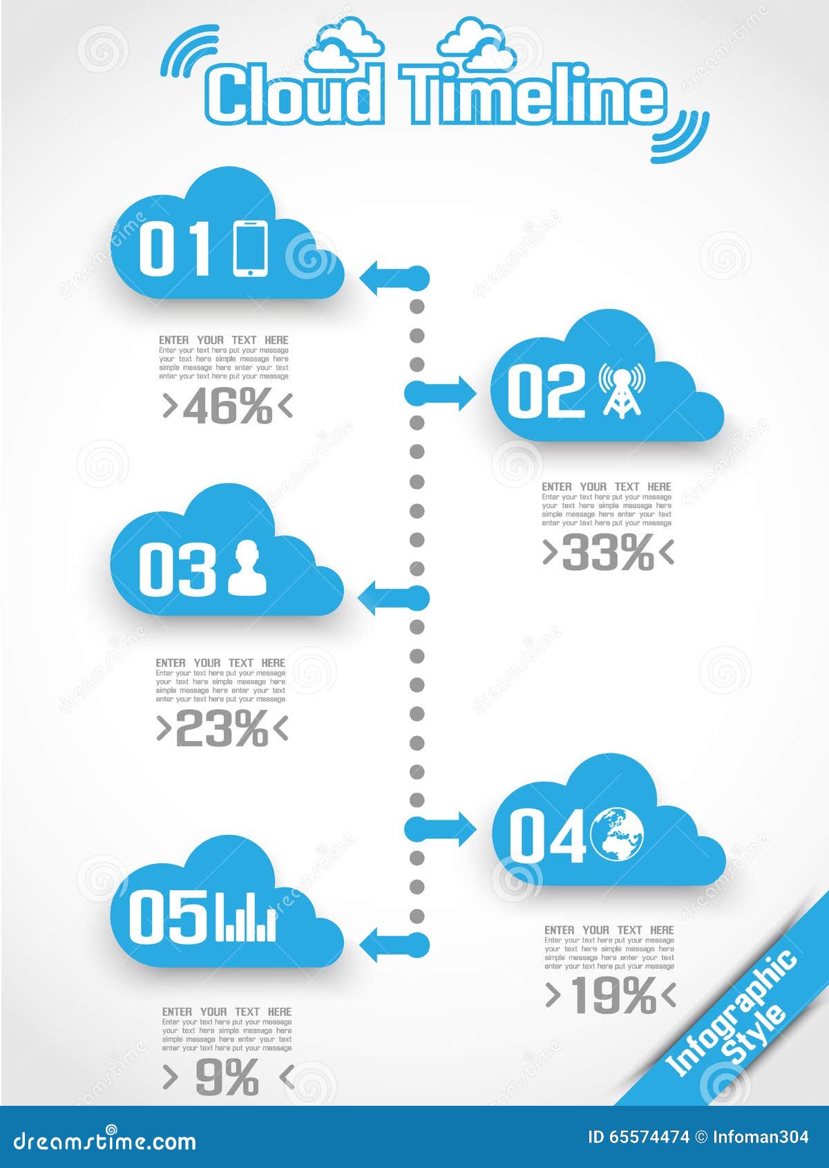 Timeline Cloud Infographic Template Vector Illustration | CartoonDealer ... Timeline Cloud Infographic Template Vector Illustration | CartoonDealer ...