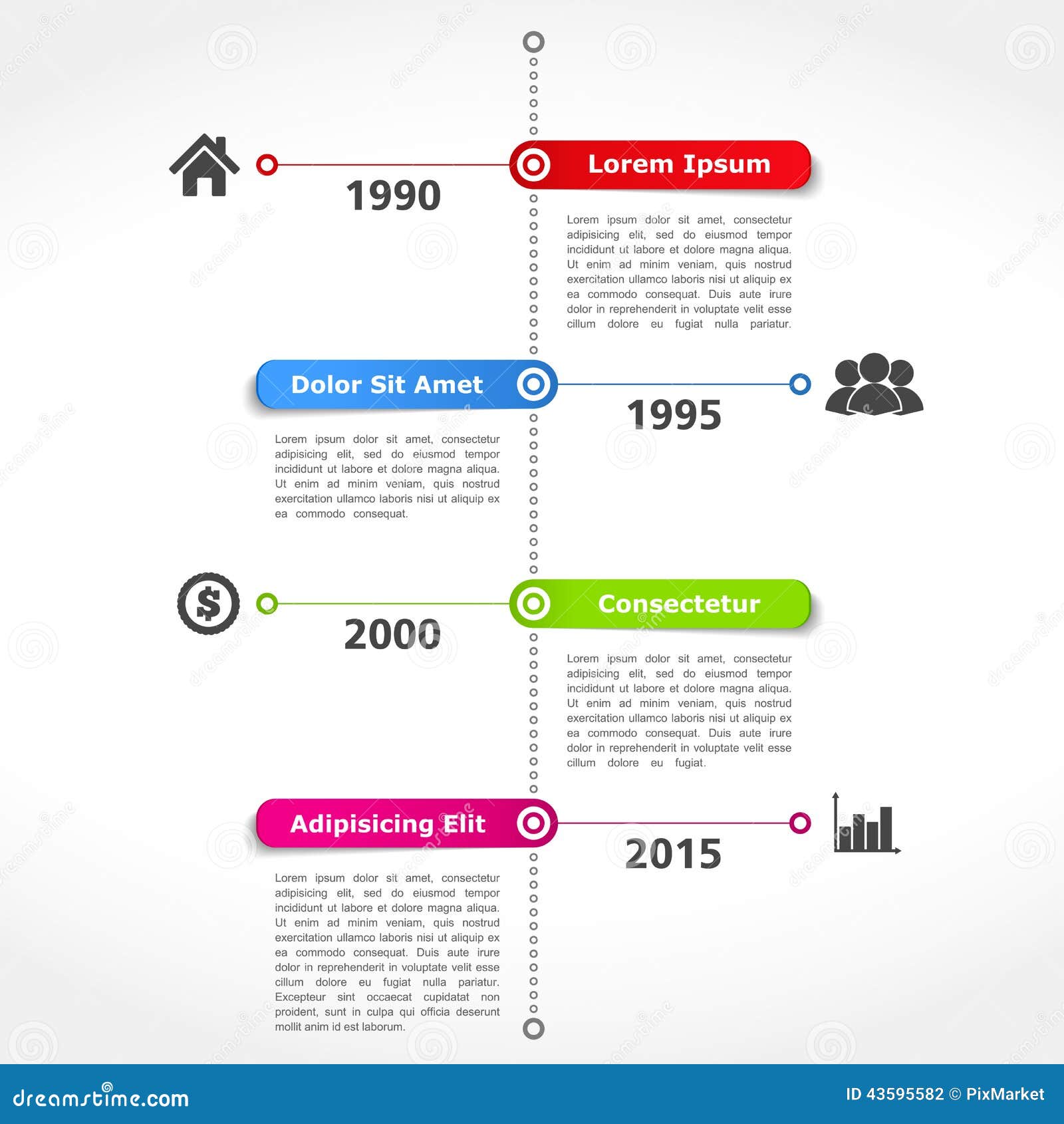 Timeline Design Examples