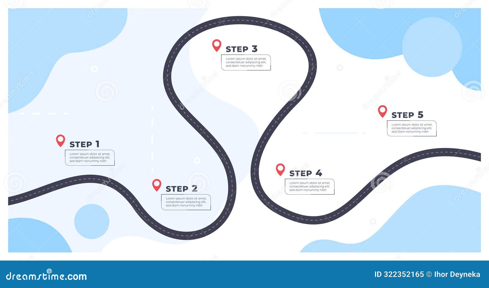 Timeline with Execution Points. Chronology of the Execution of the ...