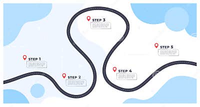 Timeline with Execution Points. Chronology of the Execution of the ...