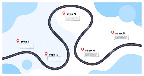 Timeline with Execution Points. Chronology of the Execution of the ...