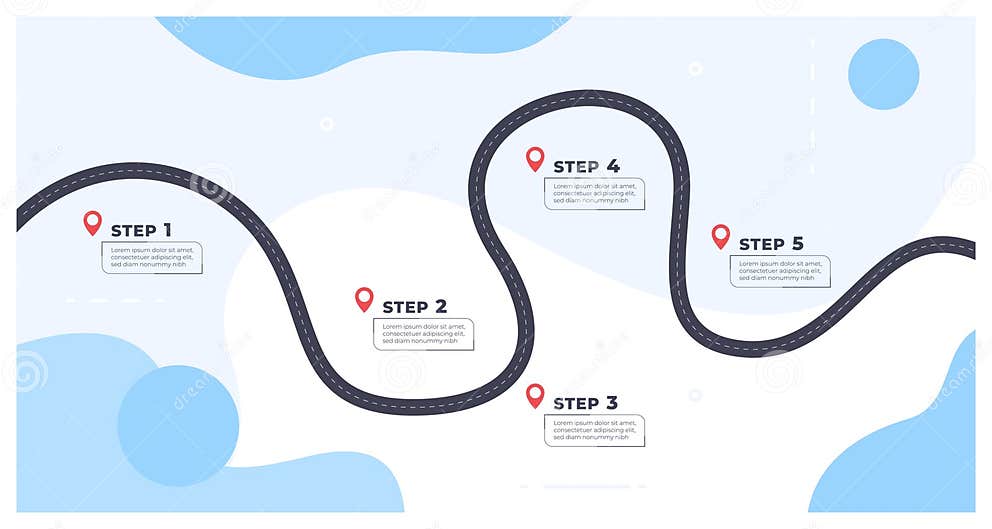 Timeline with Execution Points. Chronology of the Execution of the ...