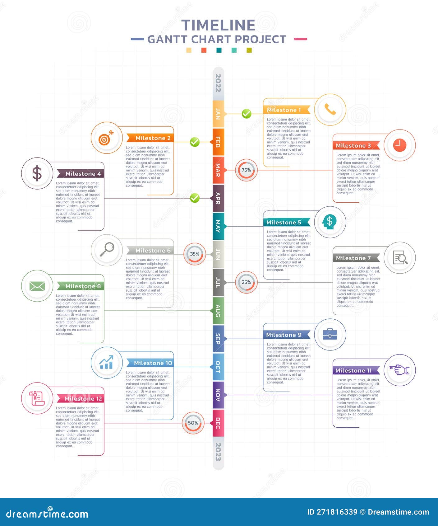 Timeline Gantt Chart Infographic Template Background Vector ...