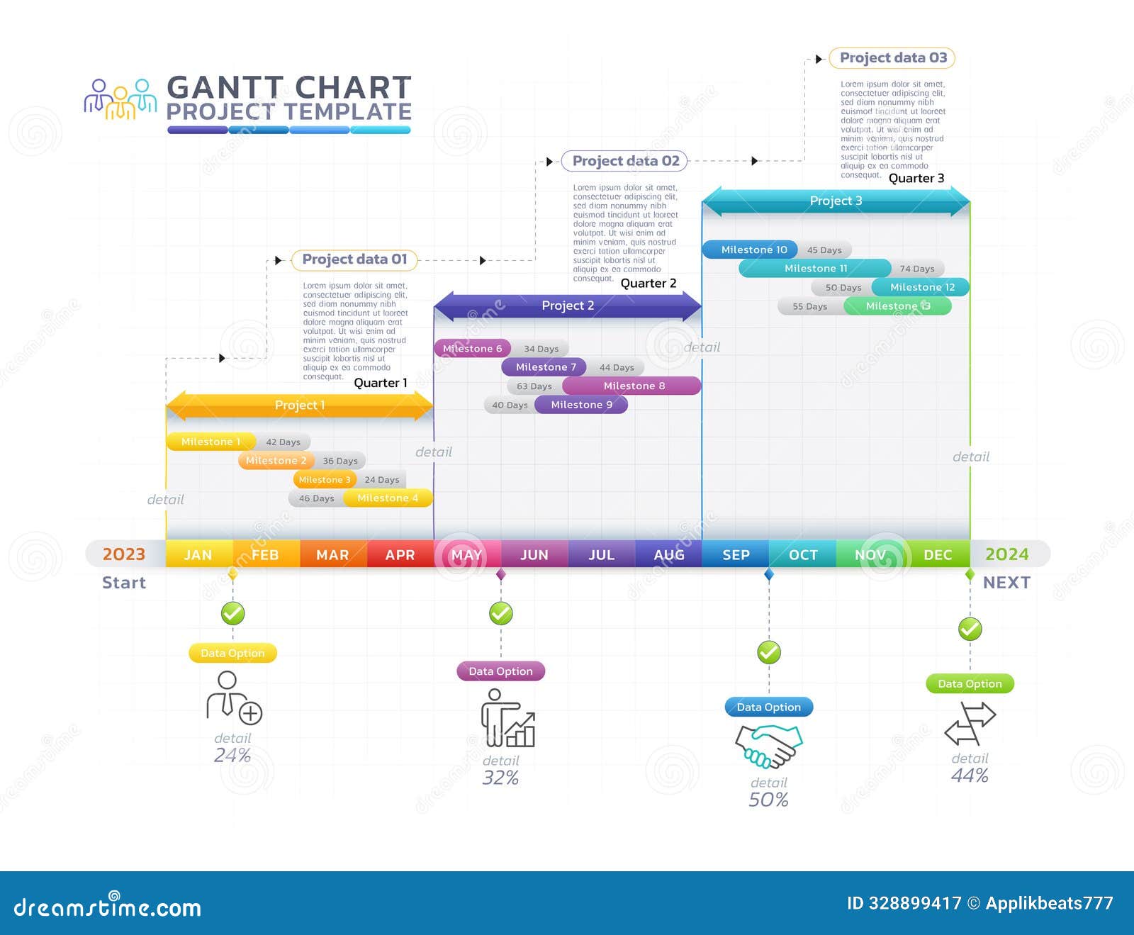 Timeline Gantt Chart Infographic Template Background Cartoon Vector ...