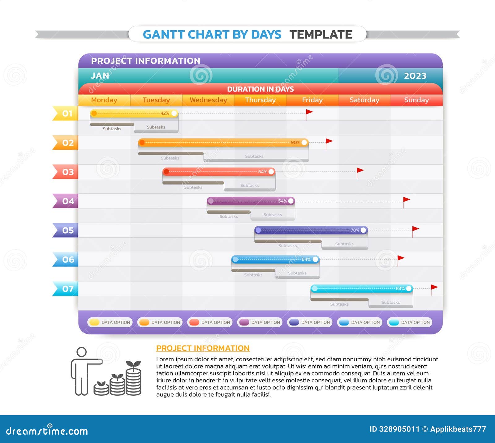 Timeline Gantt Chart Infographic Template Background Cartoon Vector ...