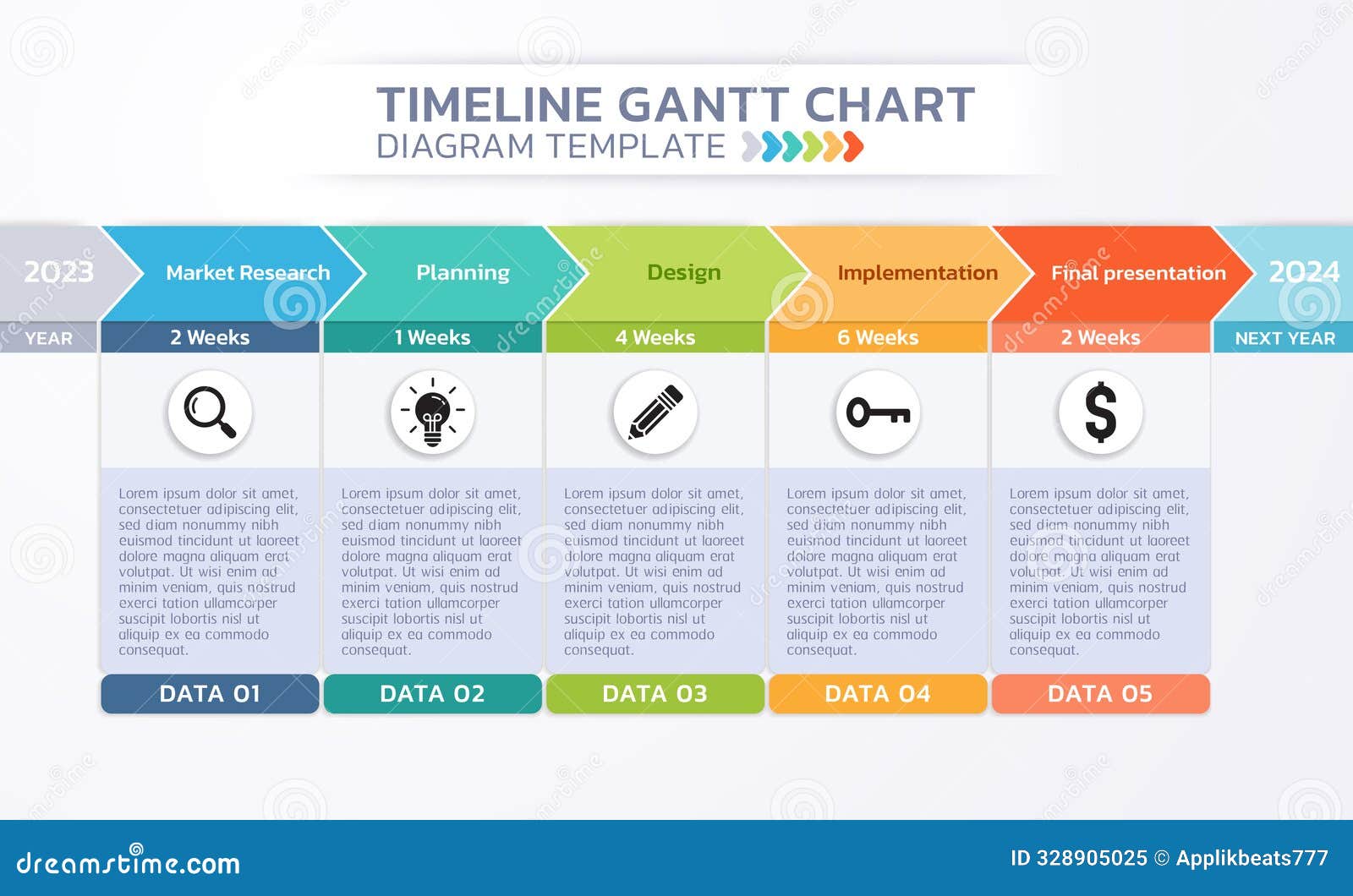 Timeline Gantt Chart Infographic Template Background Cartoon Vector ...