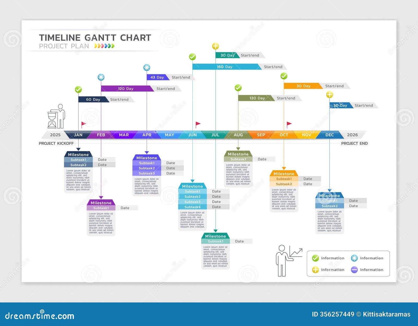 Timeline Gantt Chart Infographic Template Background Vector ...