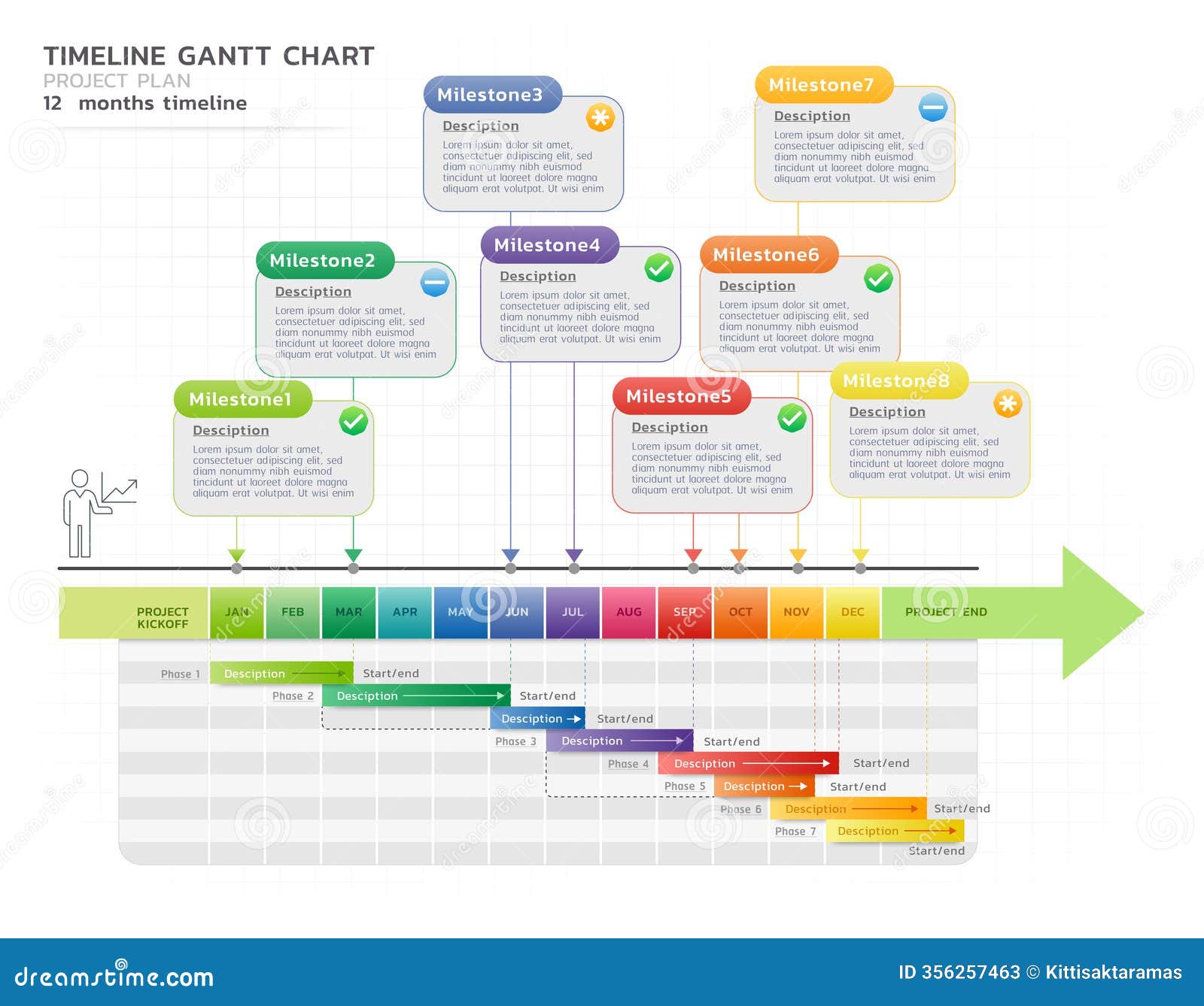 Timeline Gantt Chart Infographic Template Background Vector ...