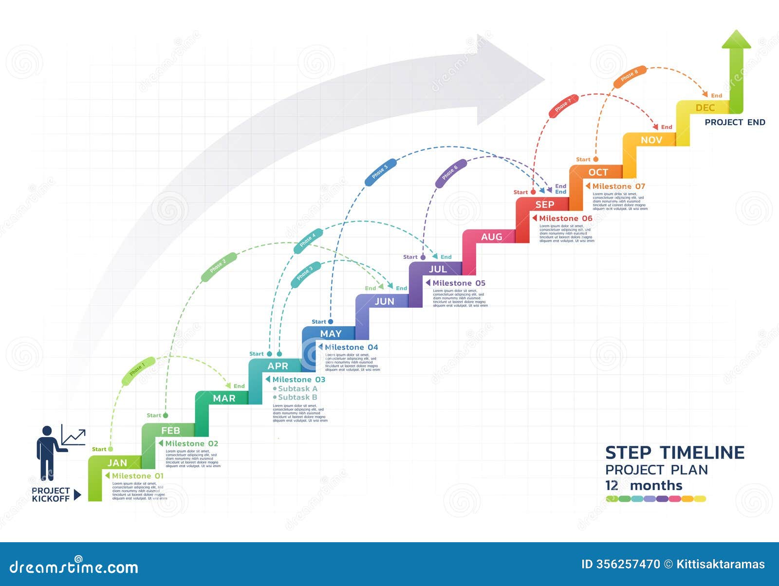 Timeline Gantt Chart Infographic Template Background Vector ...