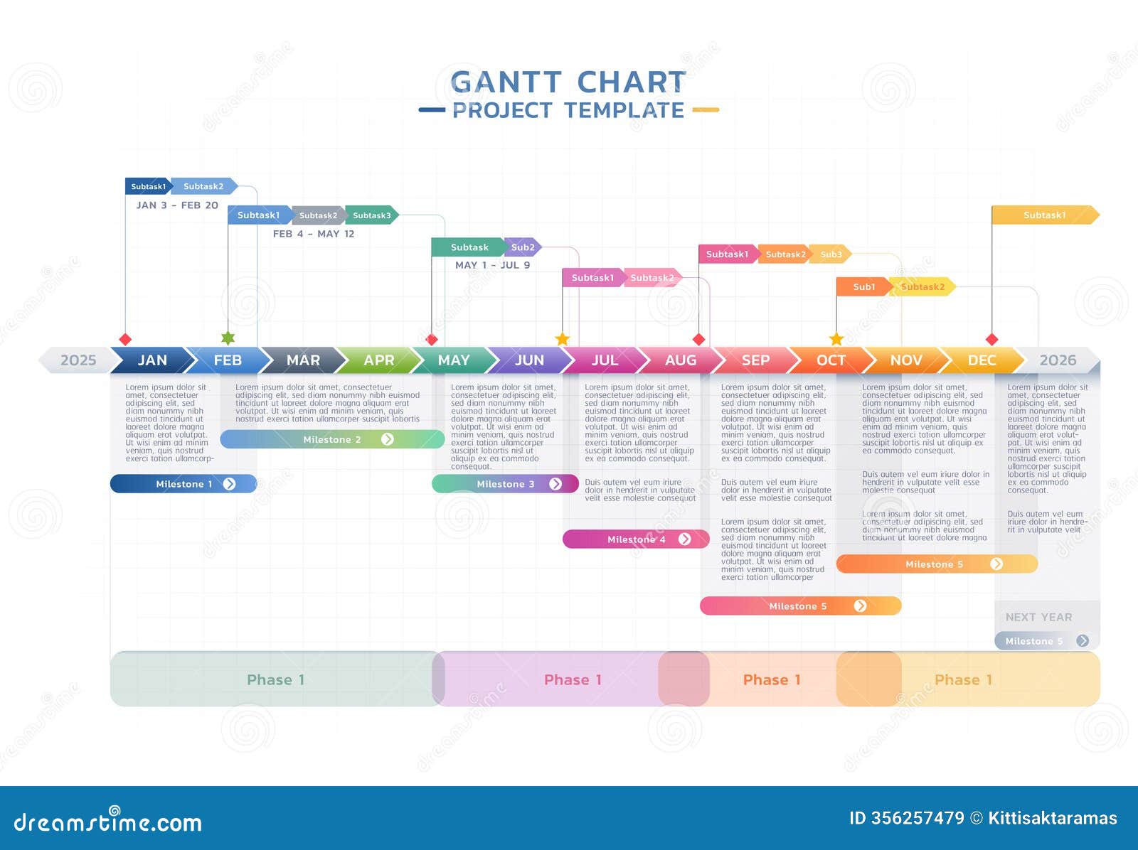 Timeline Gantt Chart Infographic Template Background Vector ...
