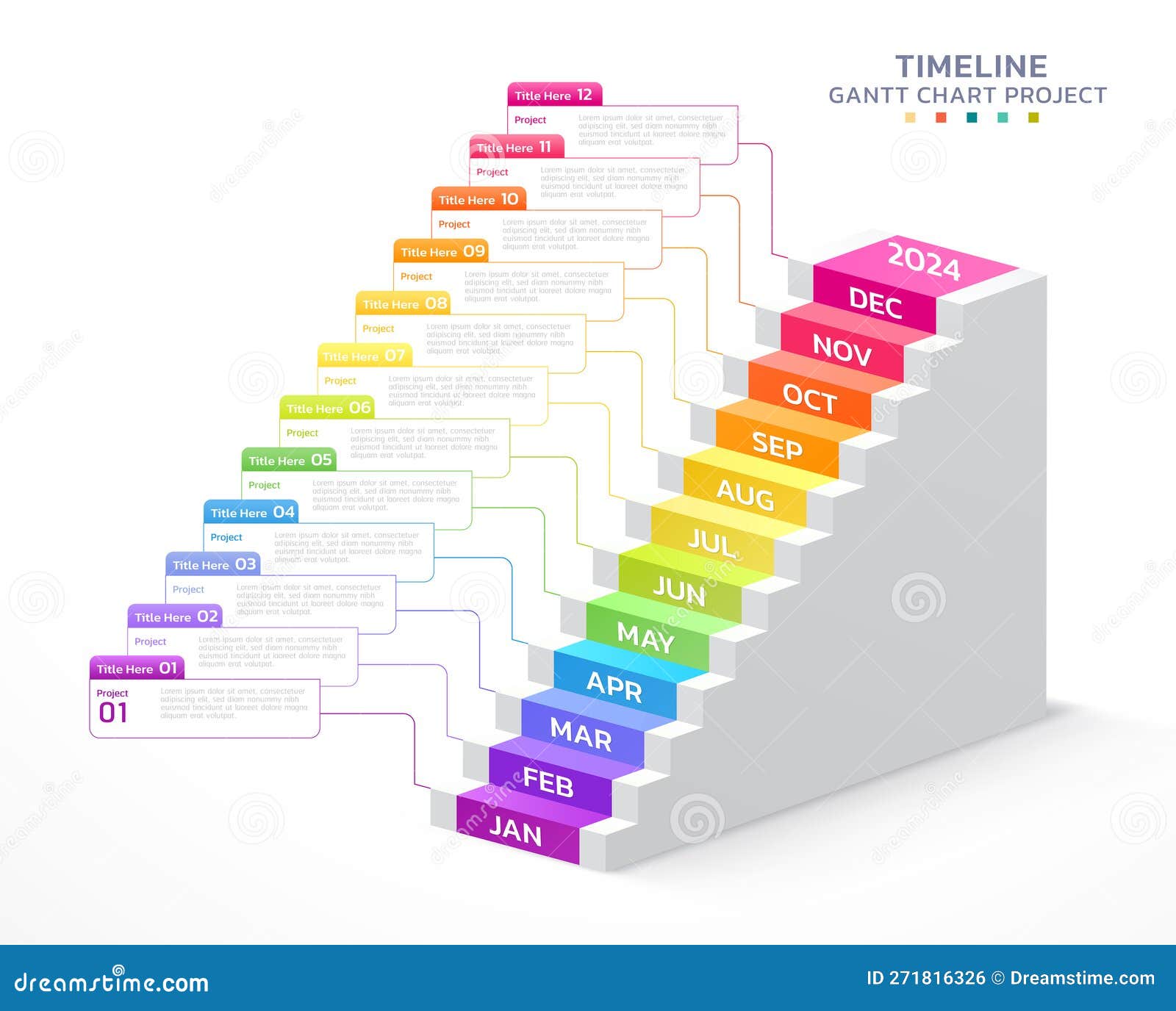 Timeline Gantt Chart Template Timeline Gantt Chart Template