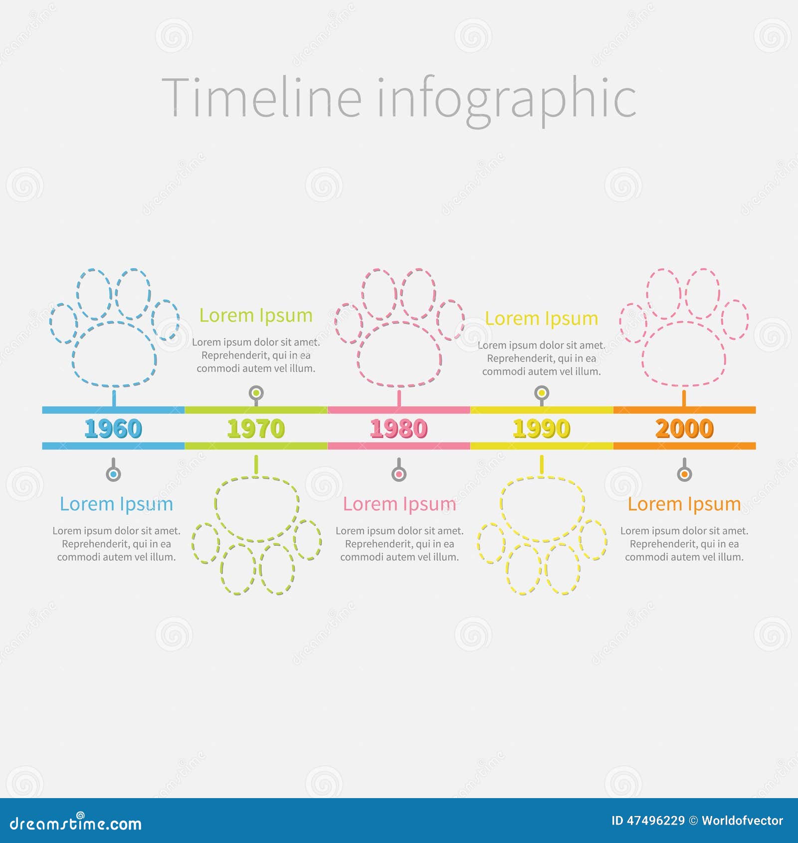 Timeline Print Design