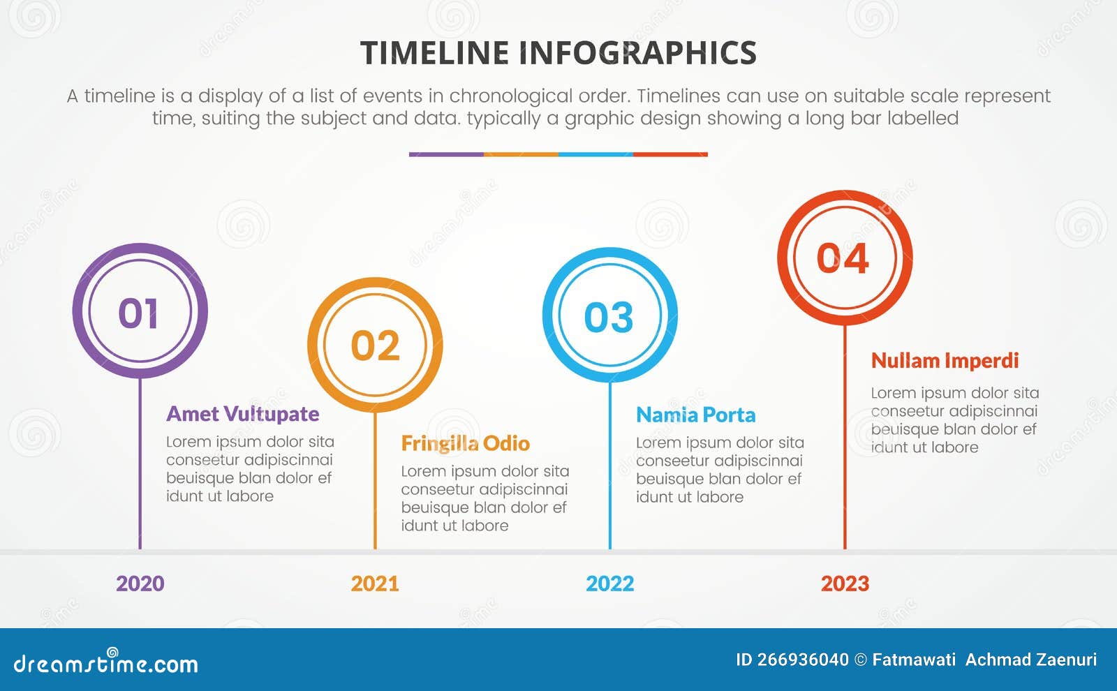 Timeline Description. 5 Steps Timeline Infographic With Global Map ...