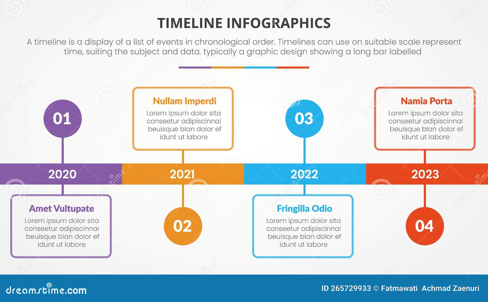 Timeline Description. 5 Steps Timeline Infographic With Global Map ...
