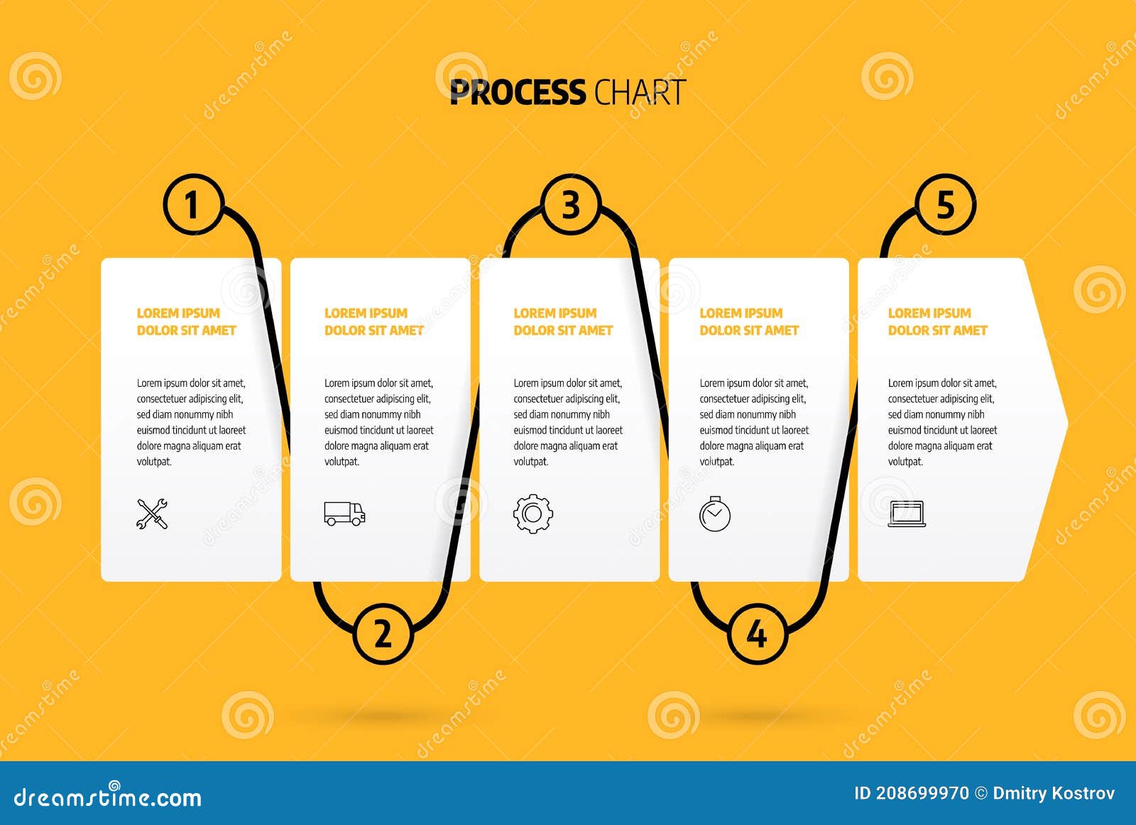 Timeline Infographic Design or Process Chart. Business Data. Stock ...