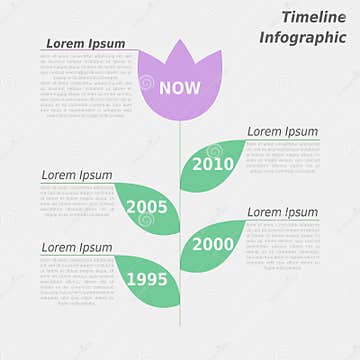 Timeline Infographic. Flower Flow Chart. Clean Flat Design. Vector ...