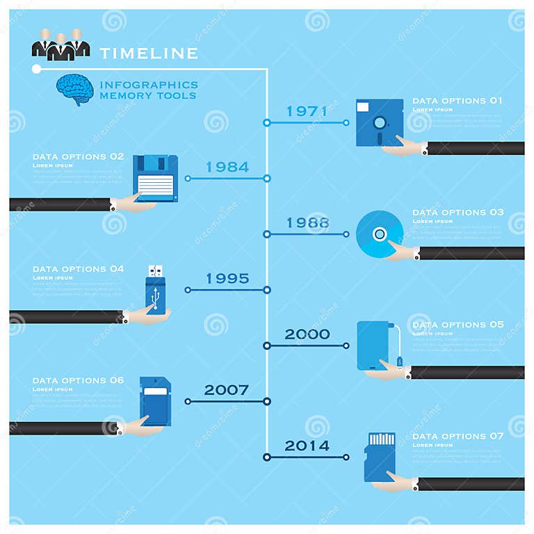Timeline Infographic Memory Tools Icons Set Stock Vector - Illustration ...
