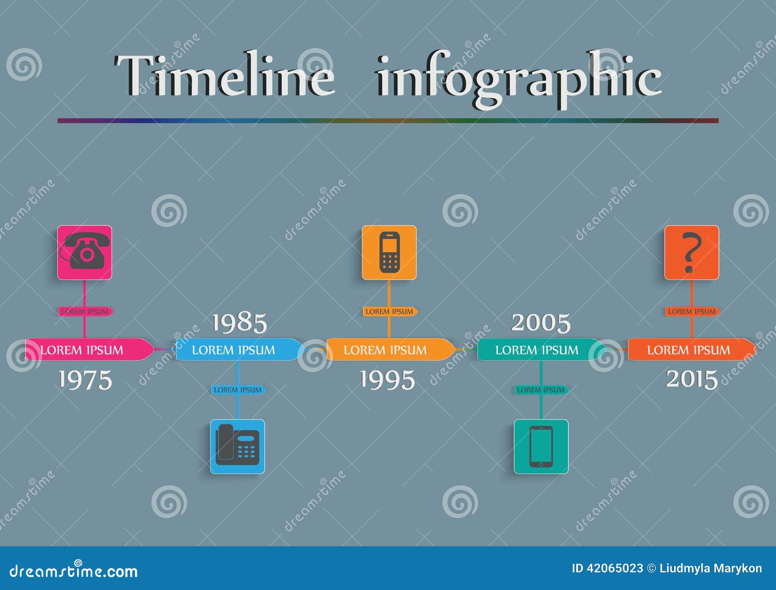 Timeline Infographic - Phone Evolution. Vector Stock Vector ...