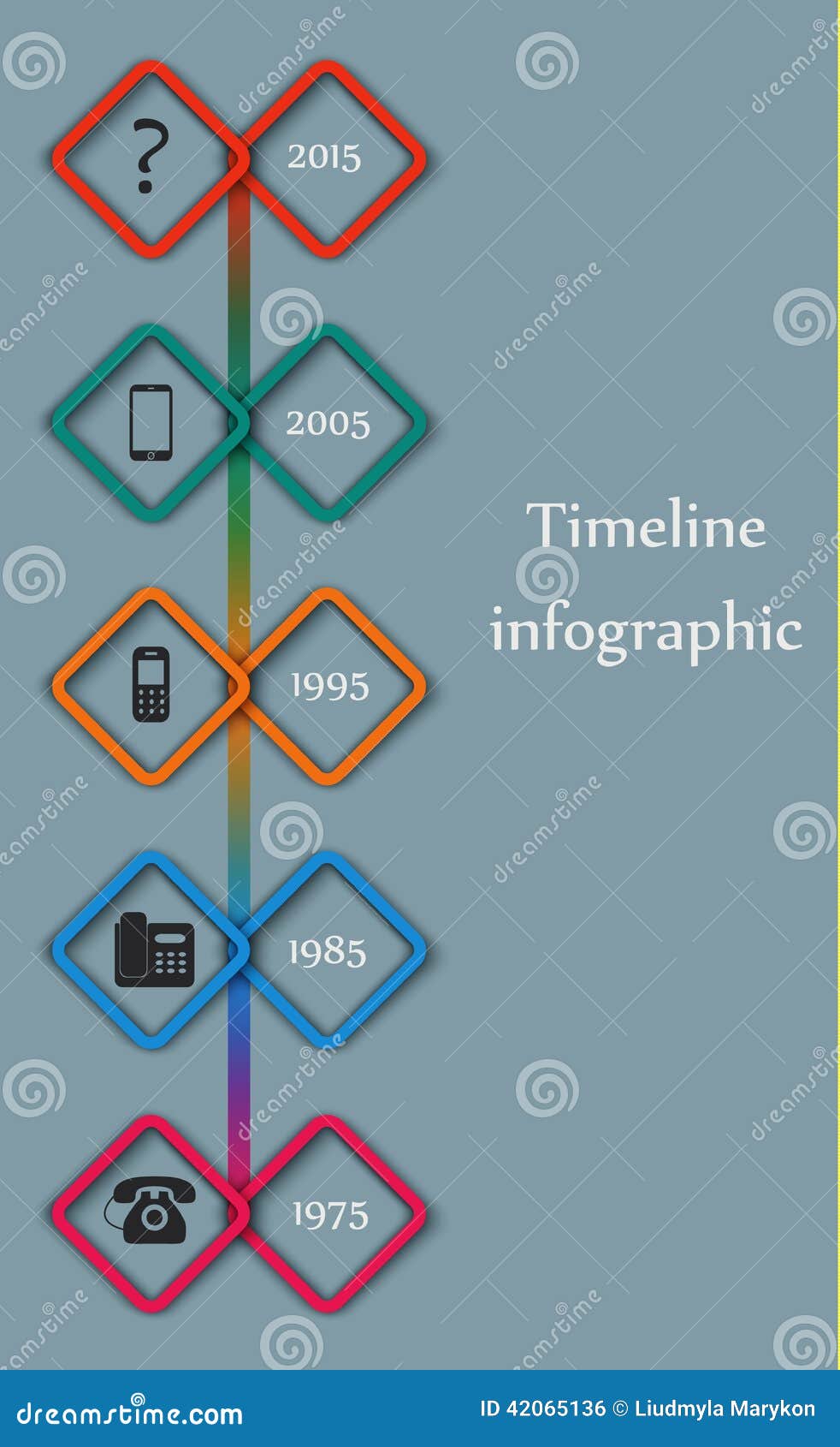 Timeline Infographic - Phone Evolution. Vector Stock Vector ...