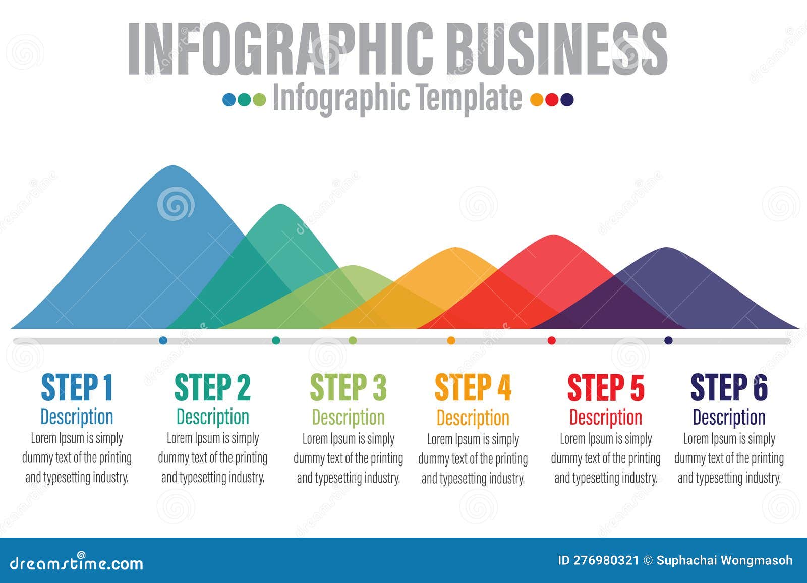 Growth Curve Of Microorganisms Ideal Kinetic Curve Of A Static Culture ...