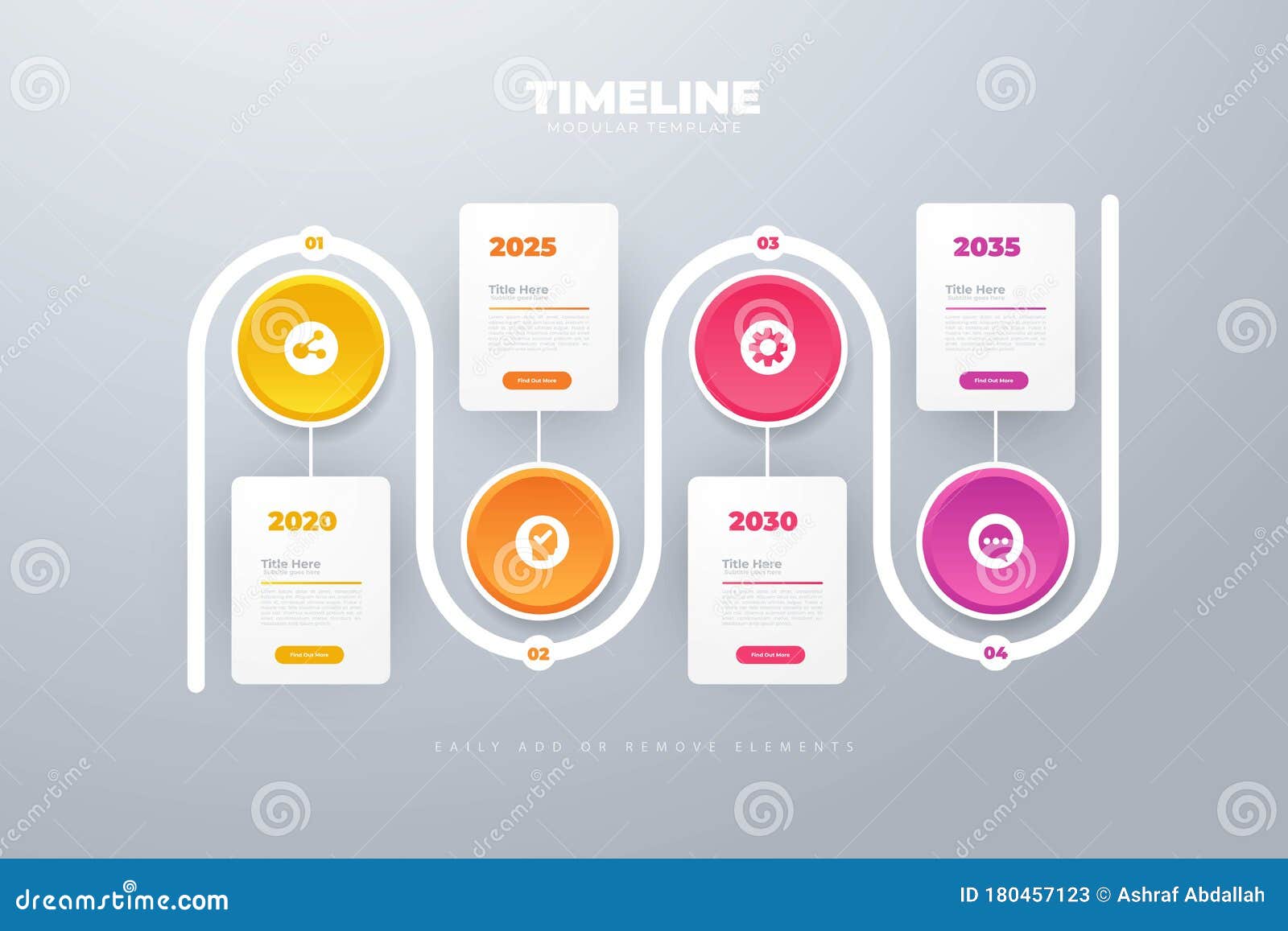 Infographic Tool Timeline