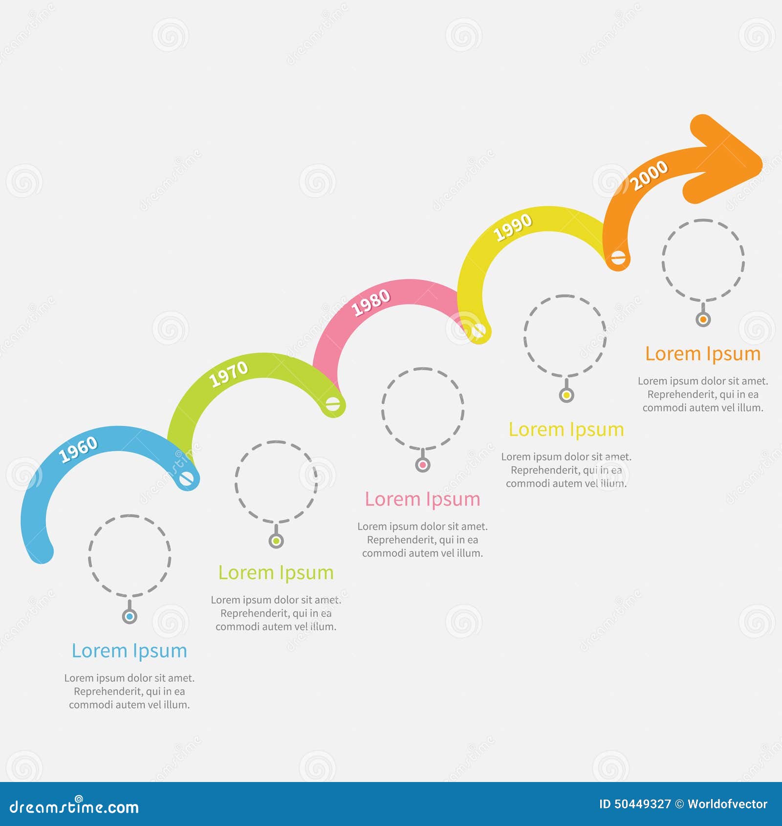 Timeline Infographic Upwards Arrow With Dash Line Circles And Text ...