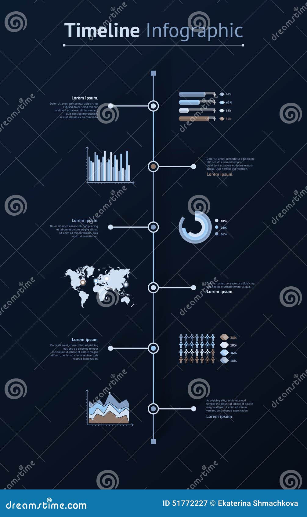 Timeline Infographic. World Map Stock Vector - Illustration of people ...
