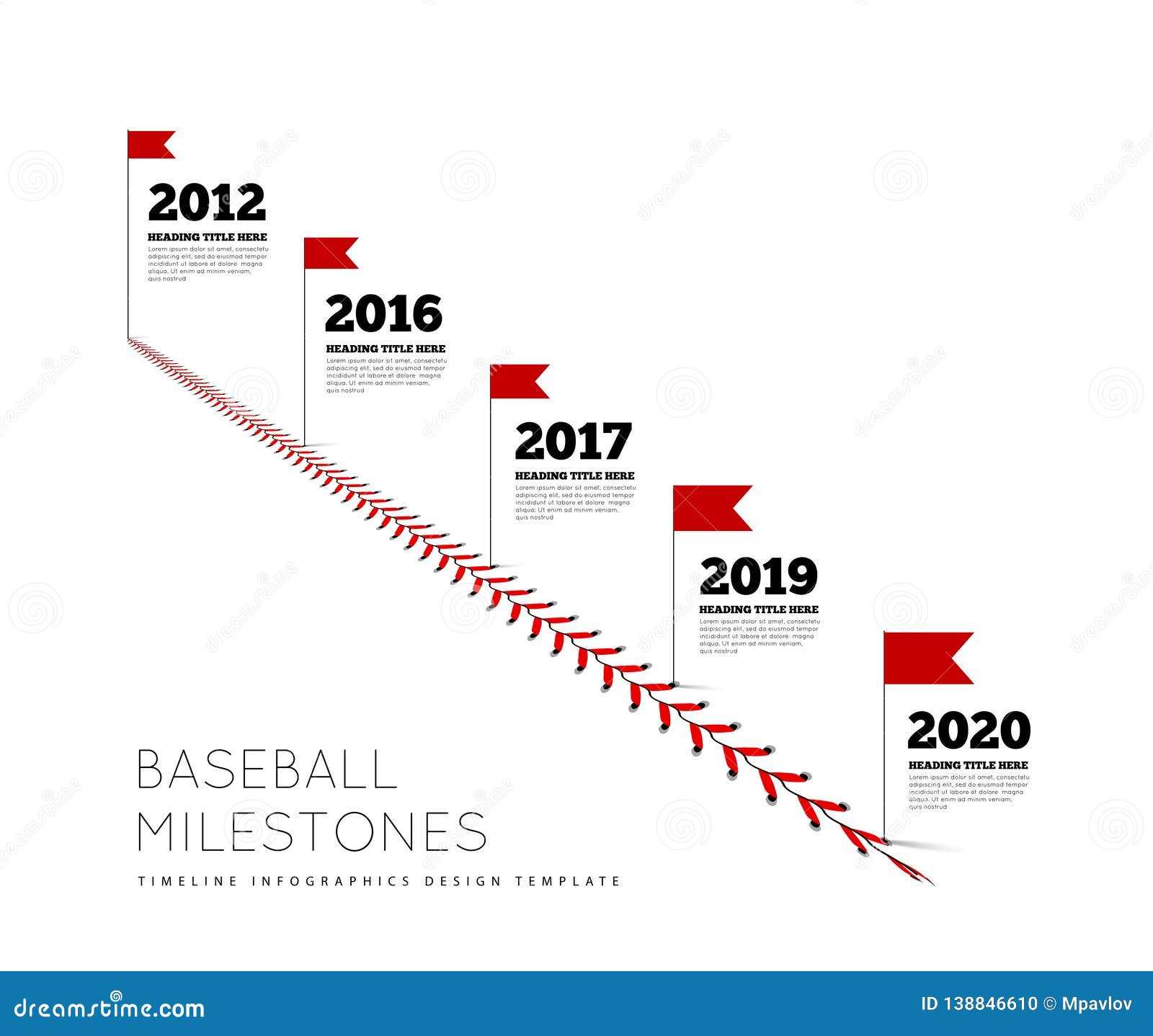 Timeline Infographics for Baseball. Milestones of Development Stock ...