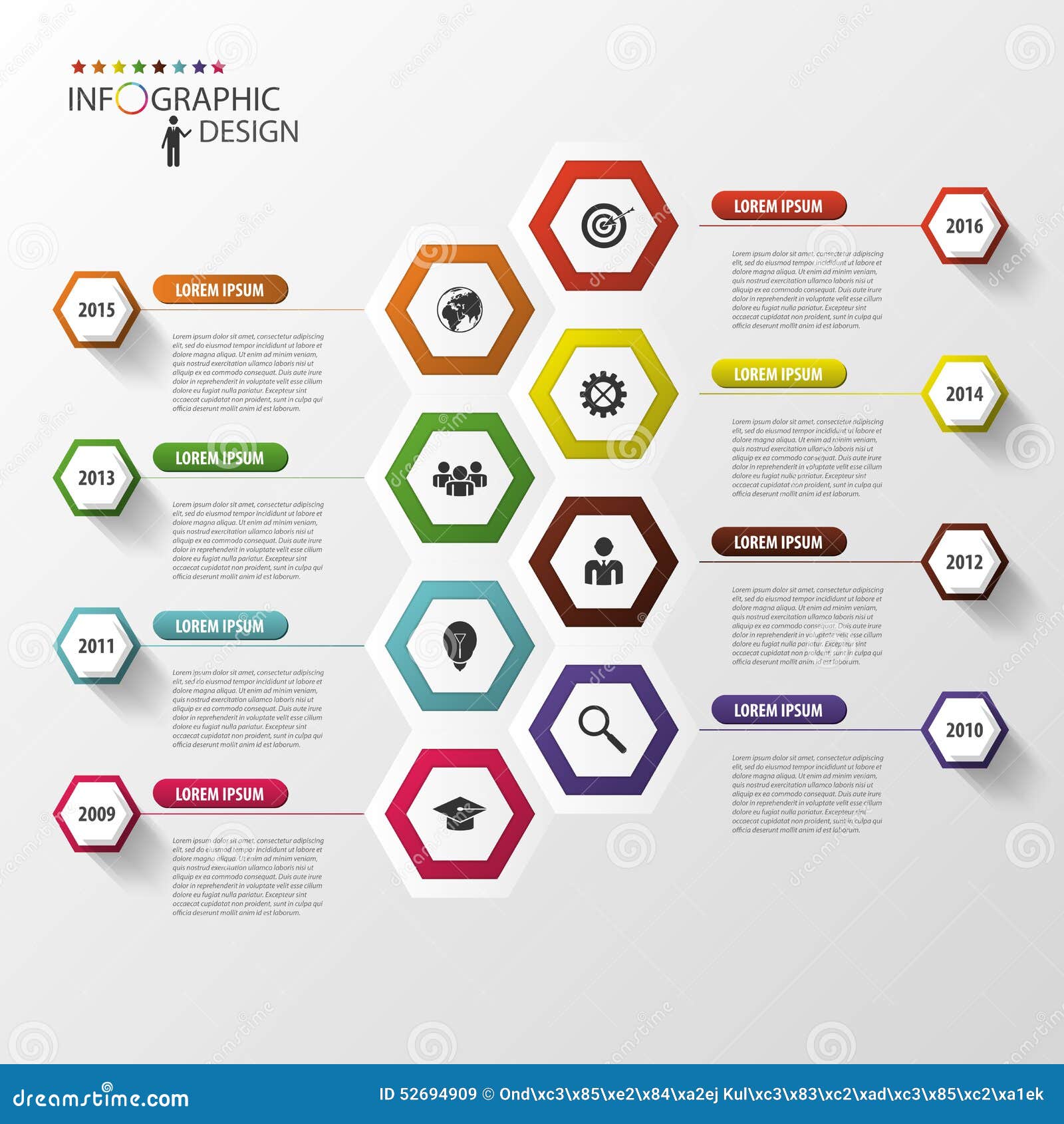 The Hexagonal Design Is Described As A Diagram. And The Performance Of ...