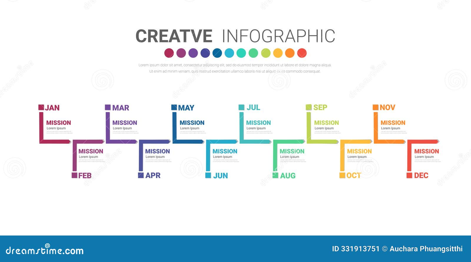 Timeline 1 Year, 12 Months In 4 Quarters, Infographics For Annual ...