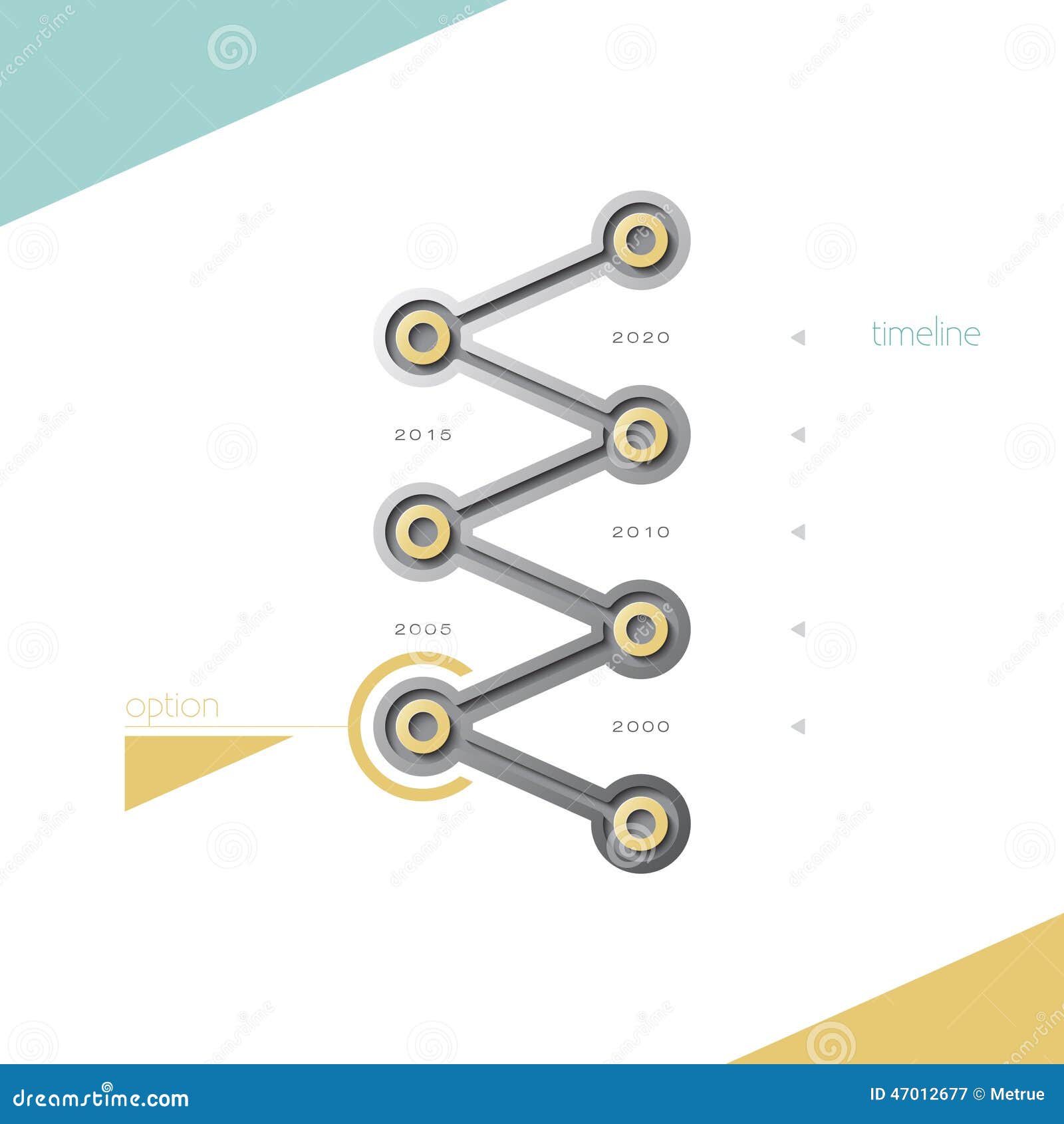 Timeline scale stock vector. Illustration of evolution - 47012677