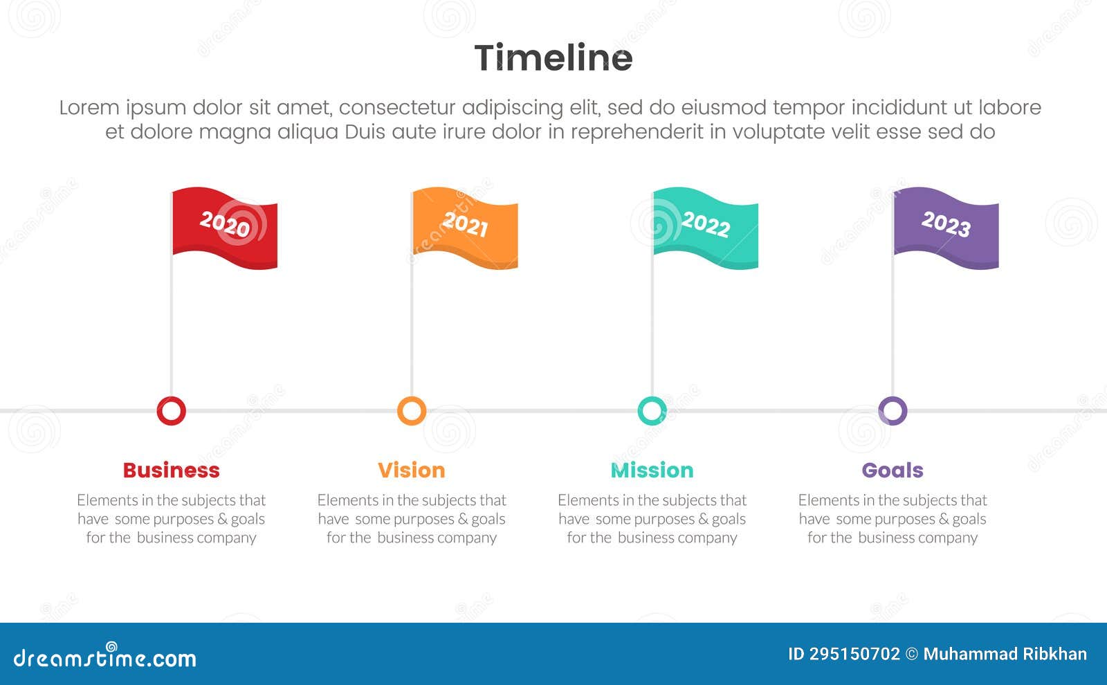 Timeline Set of Point Infographic with Big Flag Horizontal and Dot ...