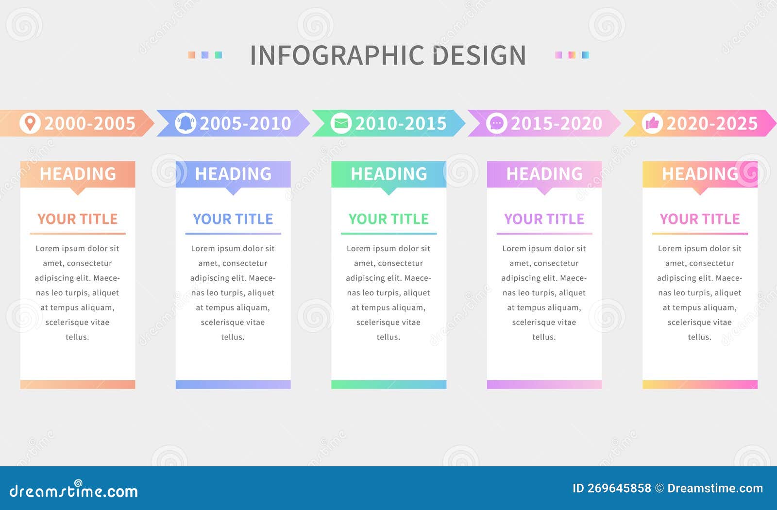 Documenting The Chronology Timeline, An Infographic Template That ...