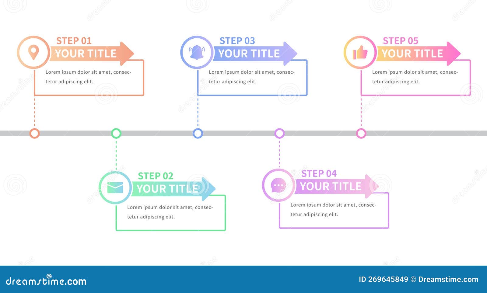The Workflow Box Describes The Planning And Workflow. Six 6 Workflows ...