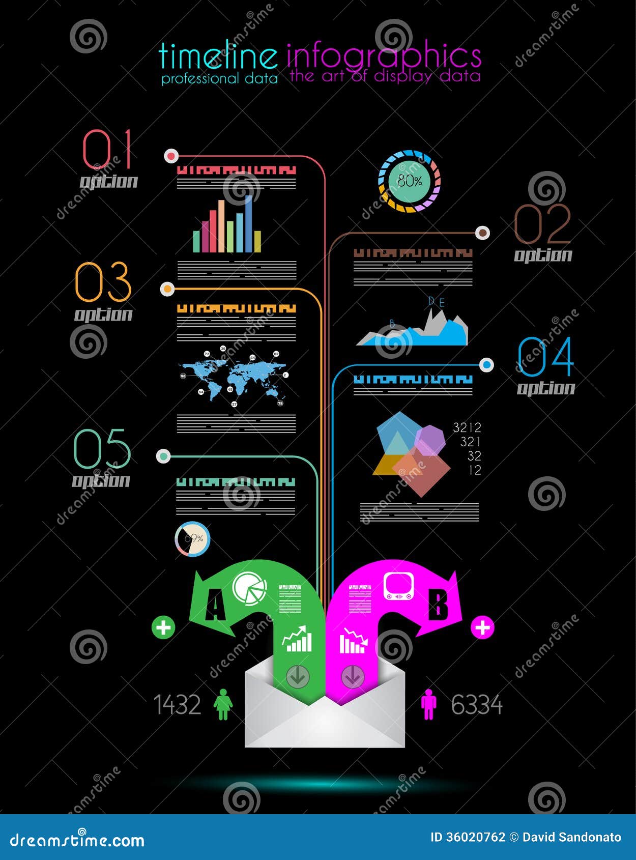 Timeline To Display Your Data with Infographic Elements Stock ...