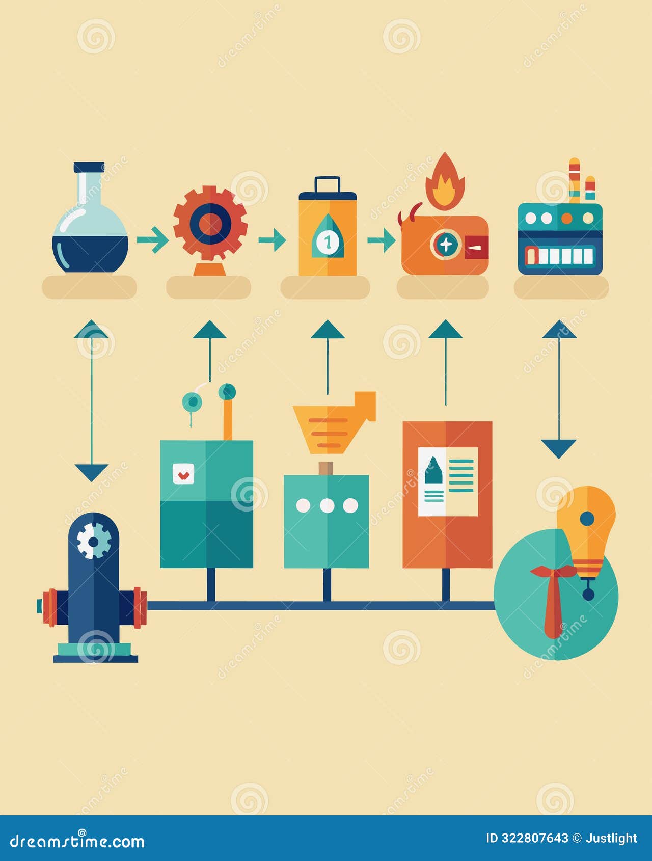 A Timeline Tracing the Evolution of a Product from Its Ideation To Its ... A Timeline Tracing the Evolution of a Product from Its Ideation To Its ...
