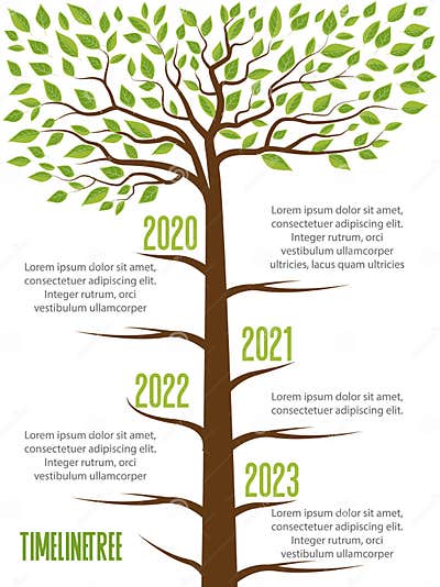 Timeline Trees with leaves stock vector. Illustration of energy - 190444170