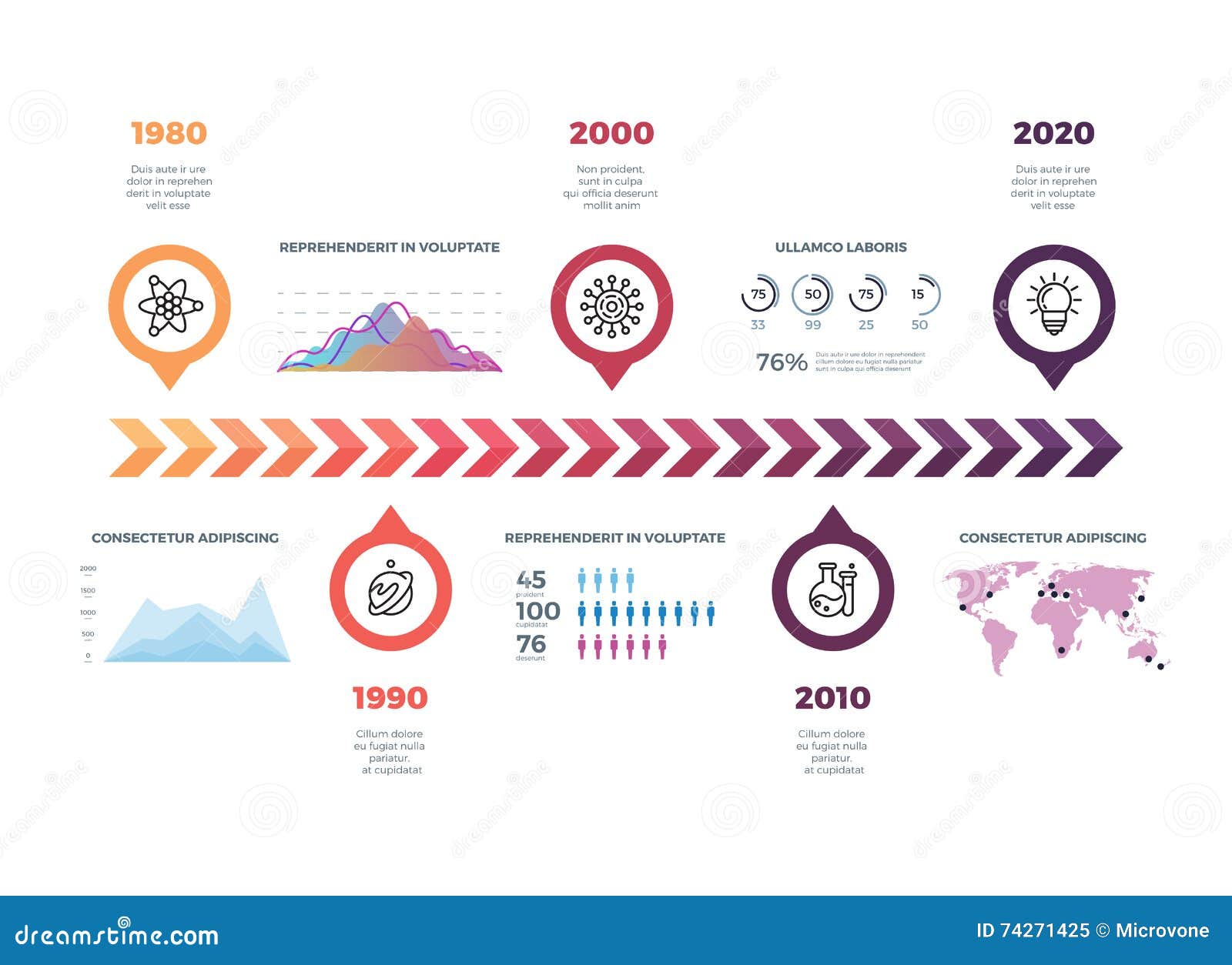 World Map Infographics Template Timeline Infographic Stock Vector