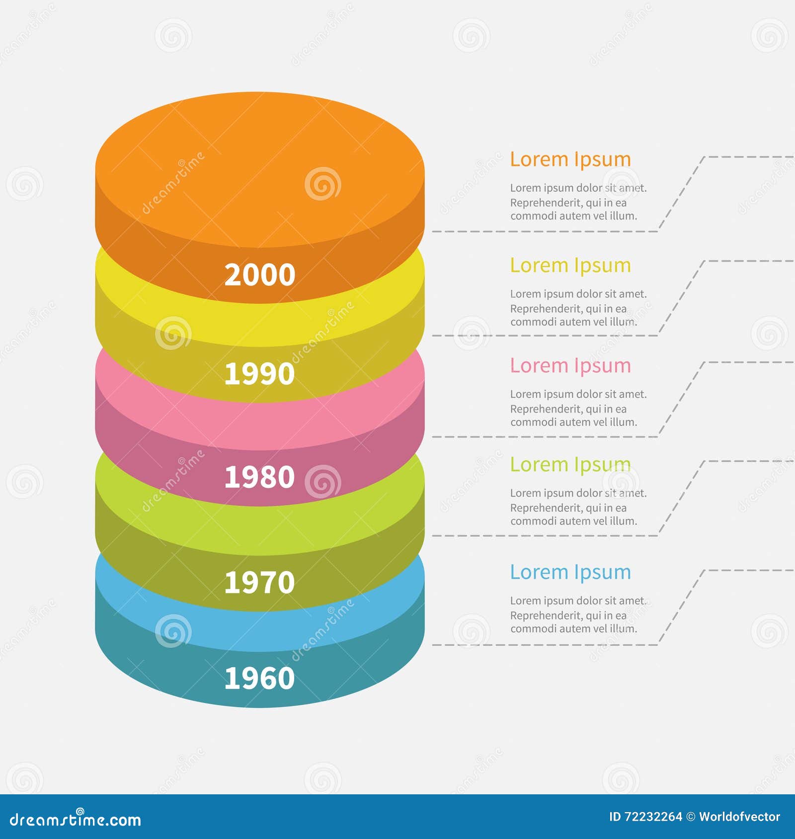 Timeline Vertical Round Colorful Segment Stack. Infographic With Dash ...