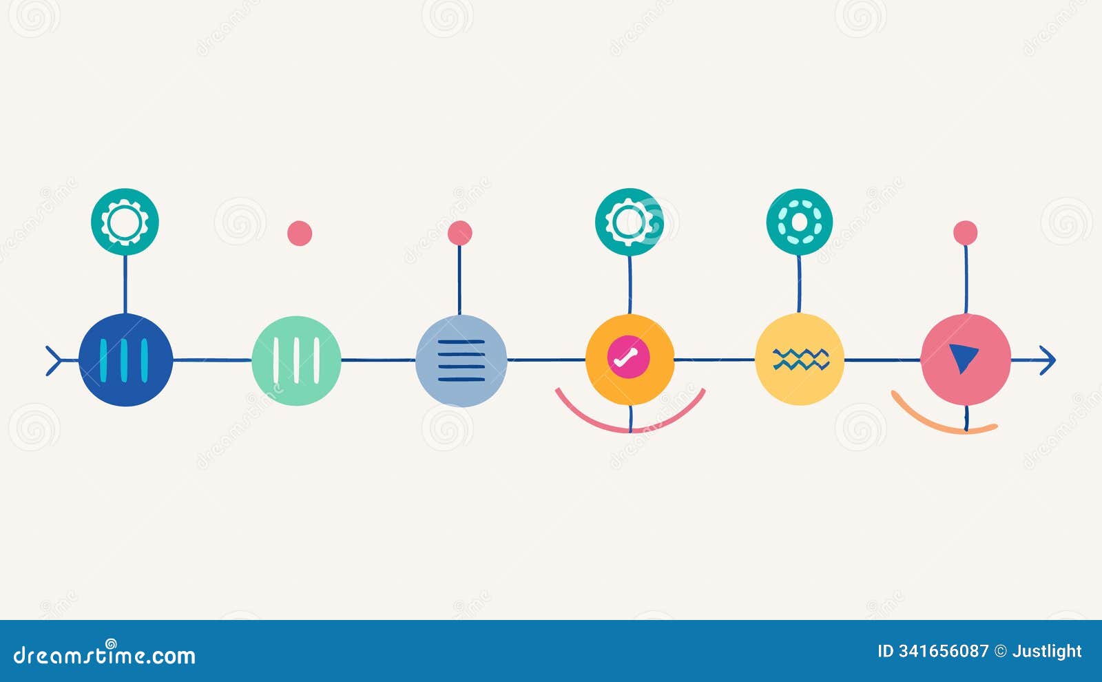 Timeline Visualization A Horizontal Timeline Featuring Icons Or Images ...