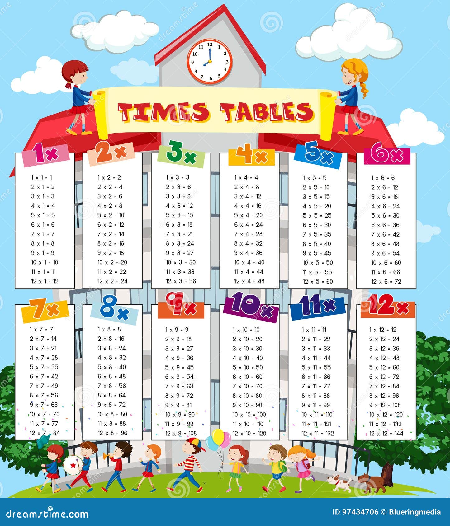 Times Tables Chart with Kids at School Background Stock Vector ...
