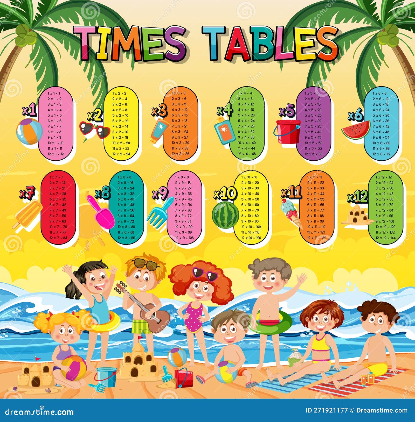 Times Tables Chart for Learning Multiplication Stock Vector ...
