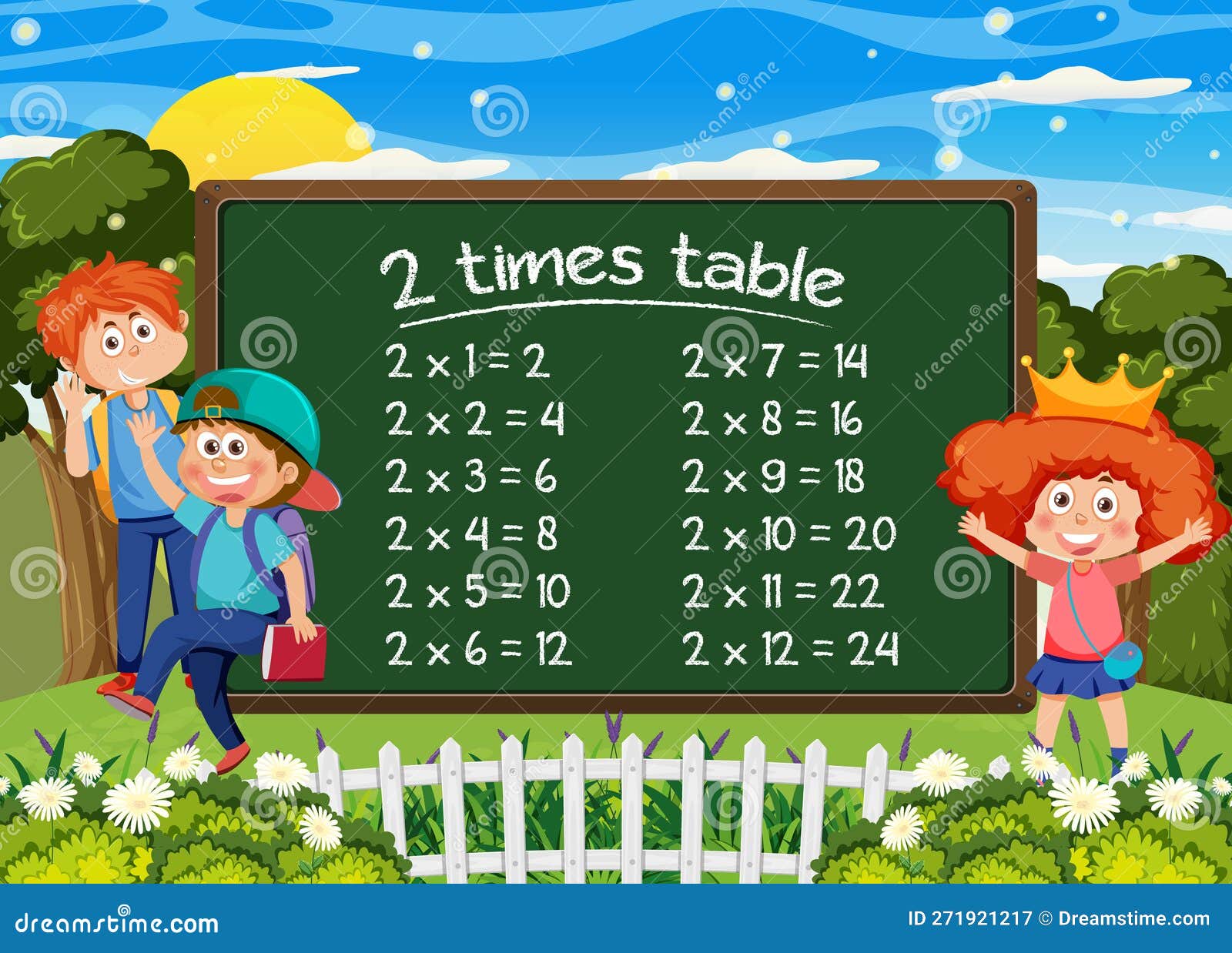 Times Tables Chart For Learning Multiplication Cartoon Vector ... Times Tables Chart For Learning Multiplication Cartoon Vector ...