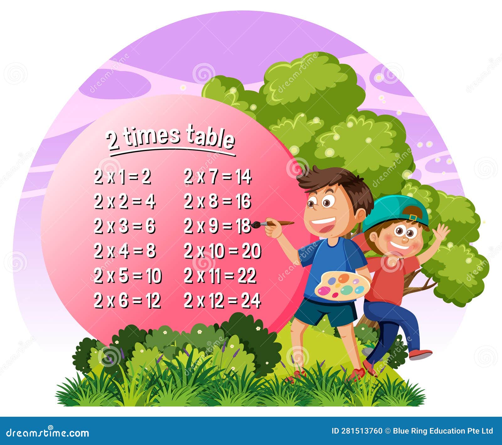 Times Tables Twelfth Charts With White Background Illustration. Vector ...